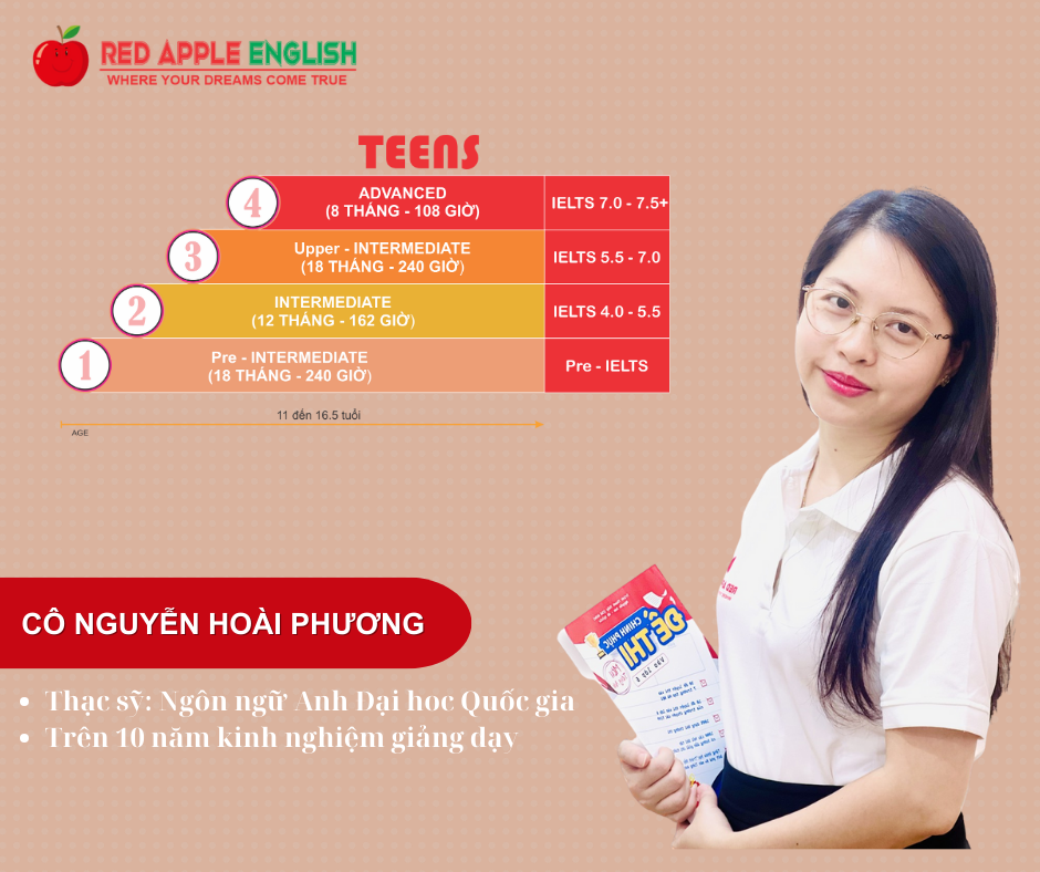 Trang chủ - RED APPLE ENGLISH